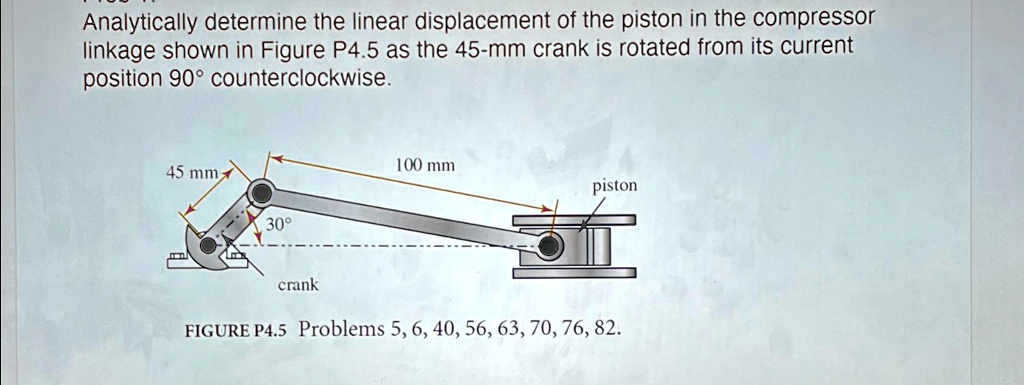 SOLVED: Analytically determine the linear displacement of the piston in the compressor linkage ...