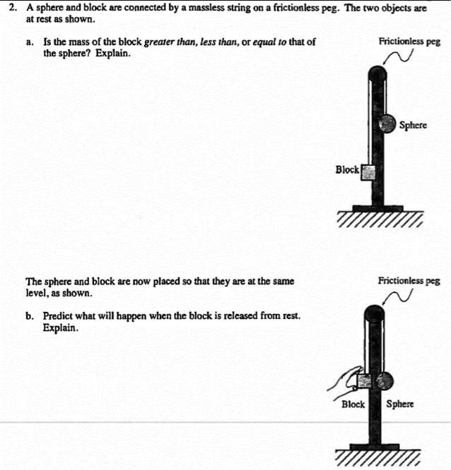 a sphere and block are connected by massless string on irictionless pcg ...