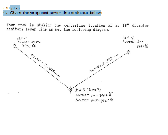 SOLVED: (30 pts.) 4. Given the proposed sewer line stakeout below: Your ...