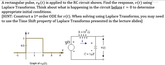A rectangular pulse, vr(t) is applied to the RC circuit...