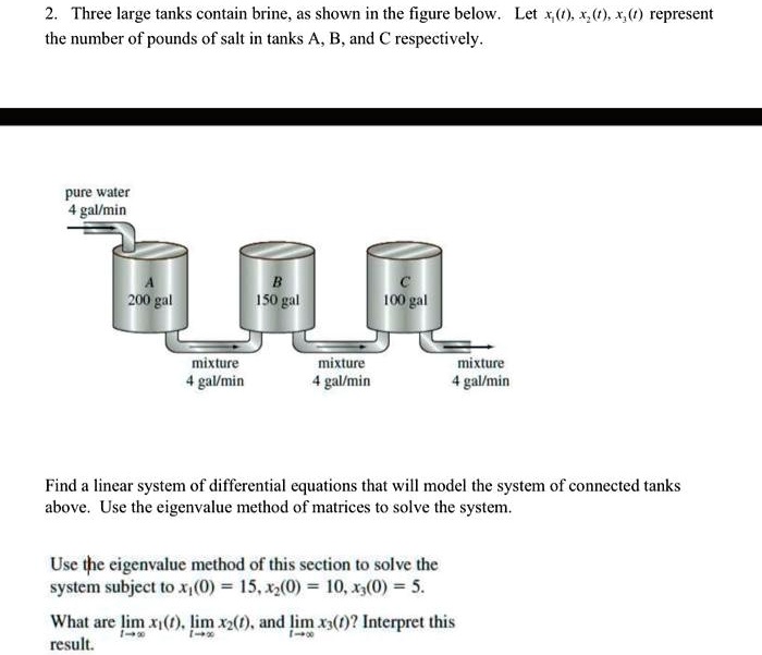 SOLVED: Texts: 2. Three large tanks contain brine, as shown in the ...