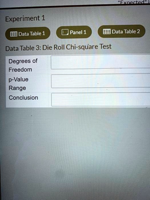 SOLVED: Expected Experiment 1 Data Table 1 Panel 1 Data Table 2 Data Table 3: Die Roll Chi ...