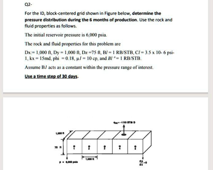 q2 for the idblock centered grid shown in figure belowdetermine the pressure distribution during ...