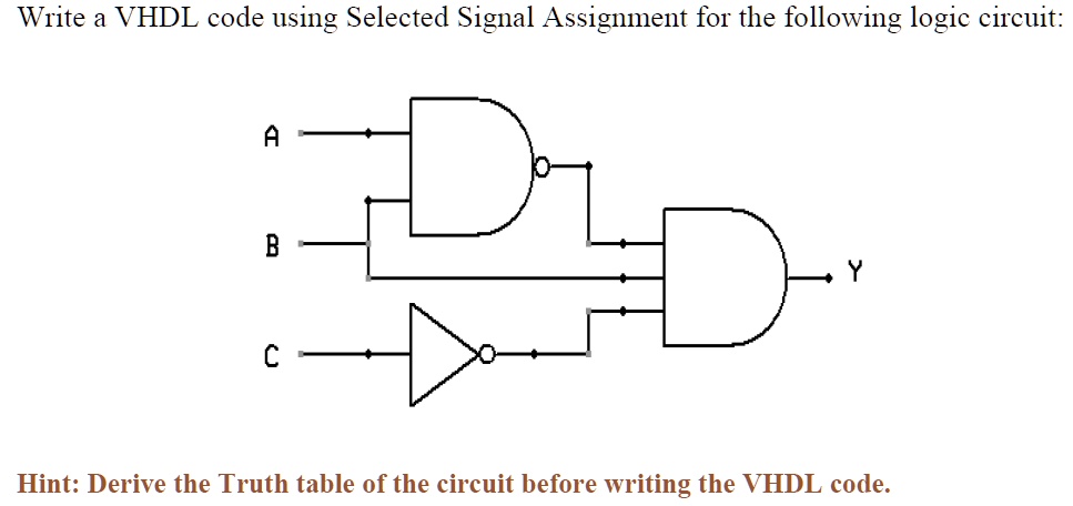 Solved Write A Vhdl Code Using Selected Signal Assignment For The Following Logic Circuit A