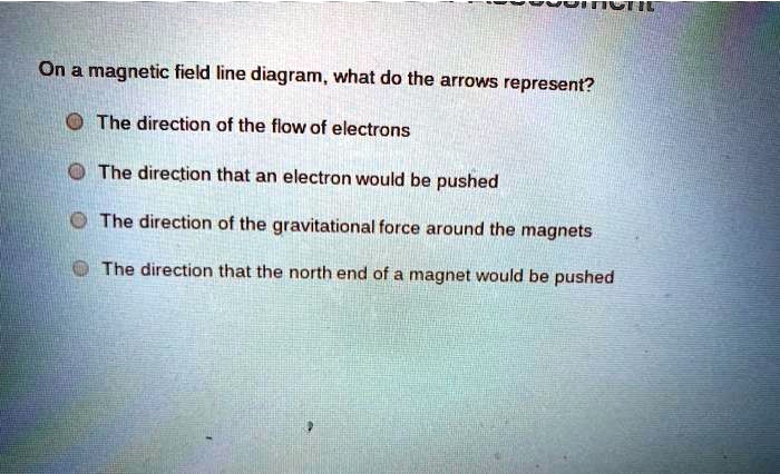 SOLVED: On a magnetic field line diagram , what do the arrows represent ...