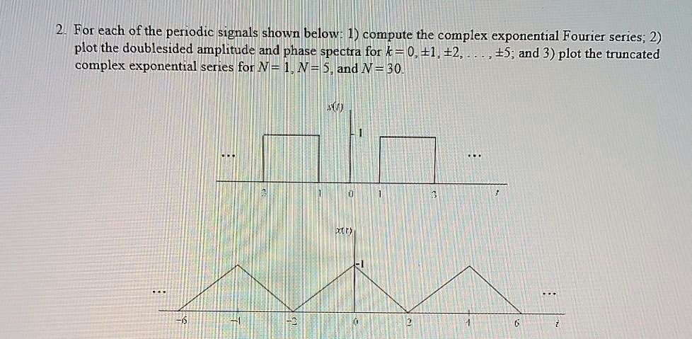 SOLVED: For each ofthe periodic signals shown below: 1) compute the ...