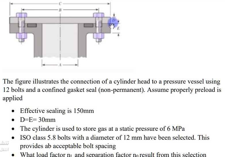 SOLVED: Question 2: Threaded Fasteners The figure illustrates the ...