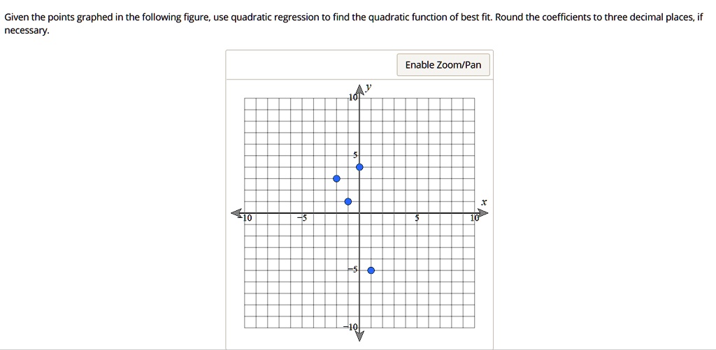 given the points graphed in the following figure use quadratic regression to find the quadratic ...