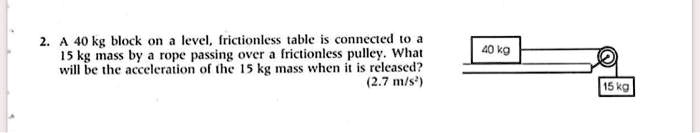SOLVED: A 40 kg block on a level, frictionless table is connected to a 15 kg mass by a rope ...