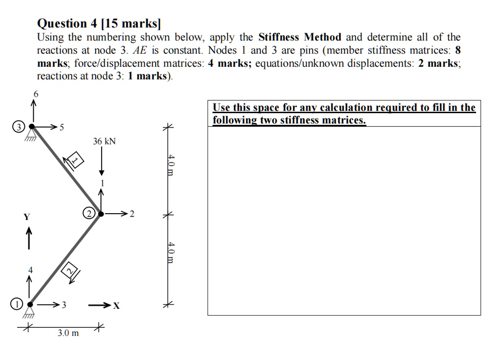 SOLVED: Question 4 [15 marks] Using the numbering shown below, apply the Stiffness Method and ...