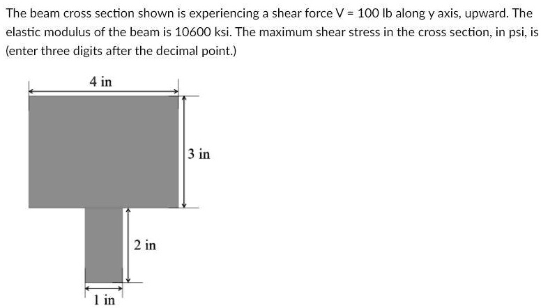 The beam cross section shown is experiencing a shear force V = 100 lb ...