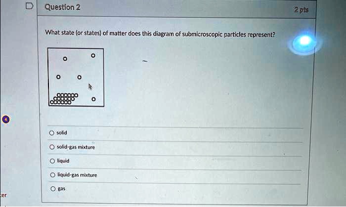 SOLVED: 25 What state or states of matter does this diagram of ...