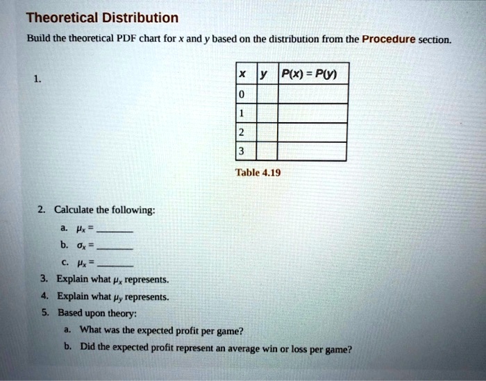 SOLVED: Theoretical Distribution Build the theoretical PDF chart for and based on the ...