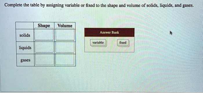 SOLVED: Text: Complete the table by assigning variable or fixed to the shape and volume of ...