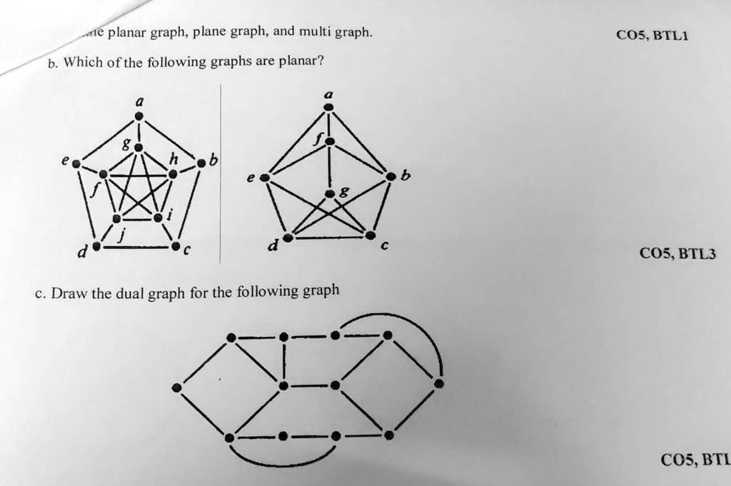 me planar graph, plane graph, and multi graph. b. Which of the following graphs are planar? c ...