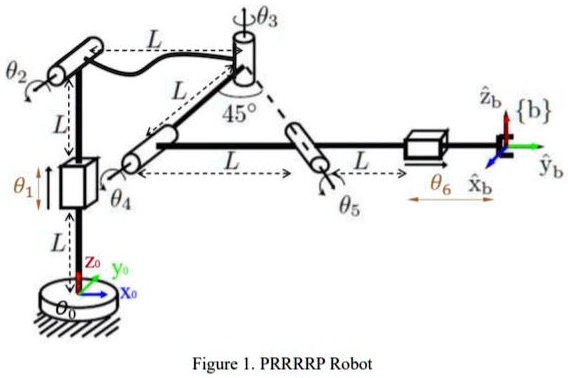 Consider the robot shown in Fig. 1, where the system has six degrees of ...