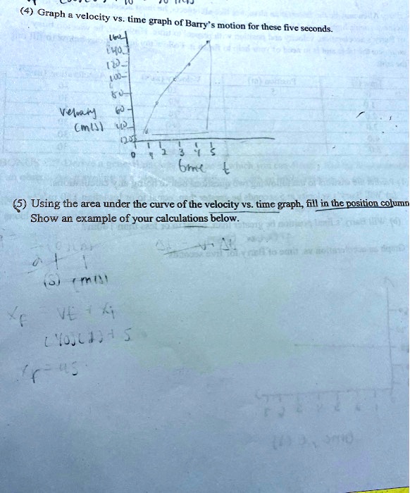 SOLVED: Graph velocity-time graph of E Bary's motion for these five seconds - (w L40 (D2 Ver ...