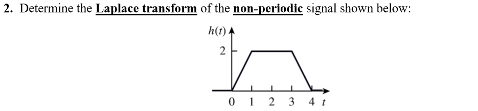 2. Determine the Laplace transform of the non-periodic signal shown ...