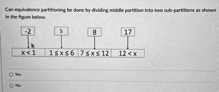 Can equivalence partitioning be done by dividing middle partition into ...