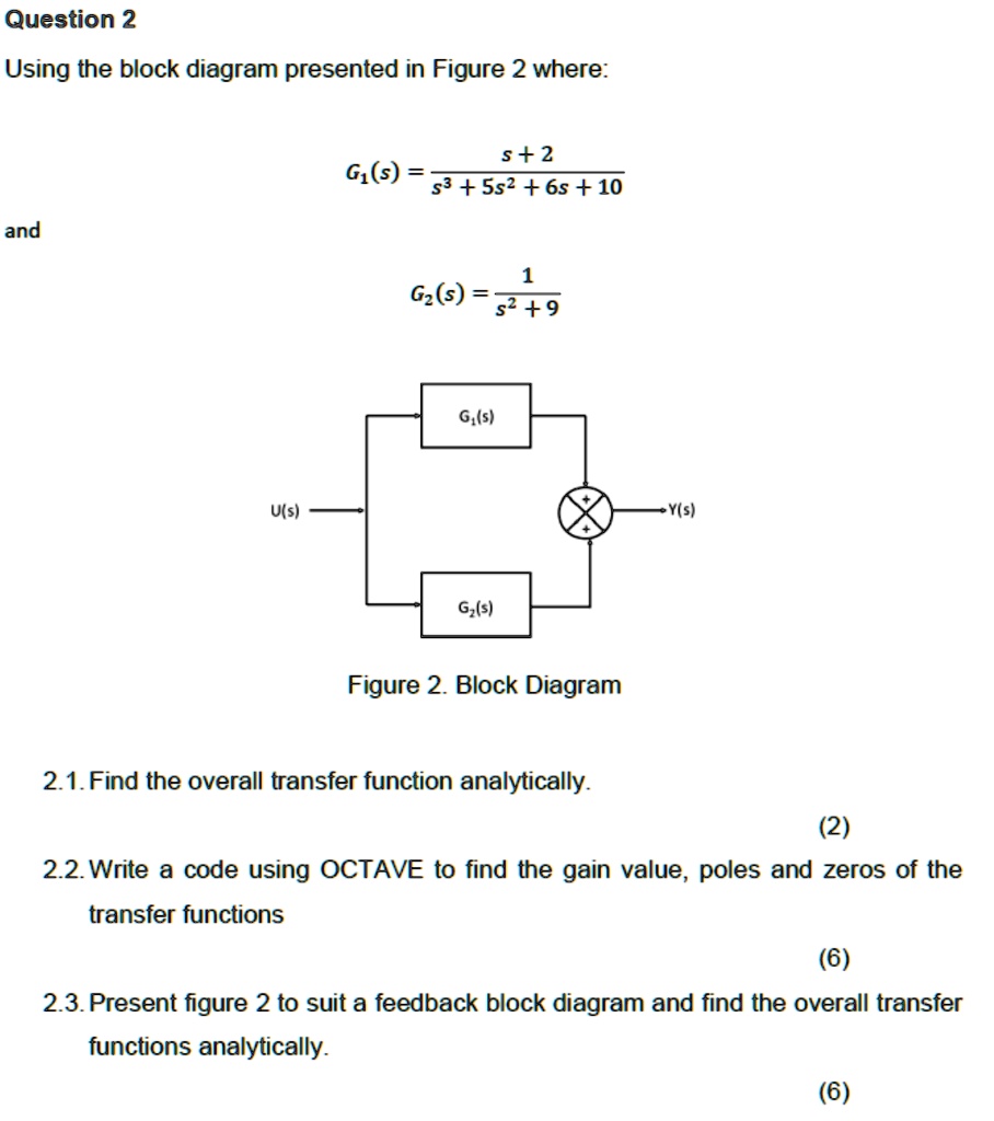 Question 2 Using the block diagram presented in Figure 2 where: and G1(s) = (s+2)/(s^3 + 5s^2 ...
