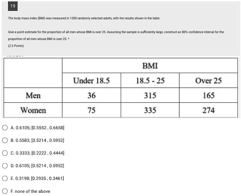 SOLVED: The body mass index (BMI) was measured in 200 randomly selected adults, with the results ...