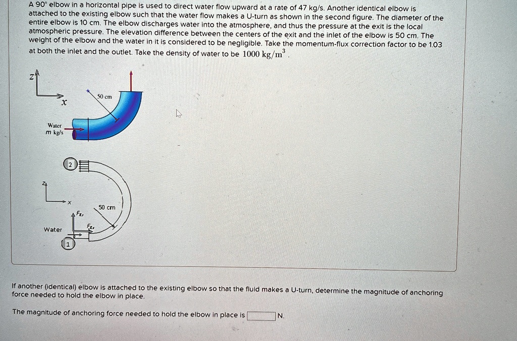 a 90 elbow in a horizontal pipe is used to direct water flow upward at ...