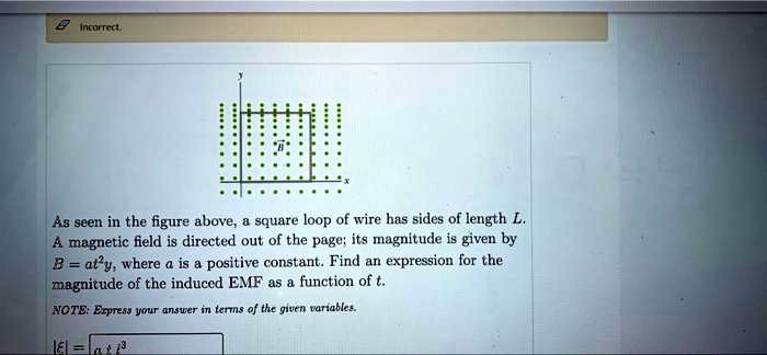 Incorrect. As seen in the figure above, a square loop of wire has sides of length L. A magnetic ...