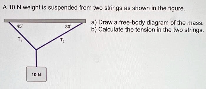 Solved A And B A 10 N Weight Is Suspended From Two Strings As Shown