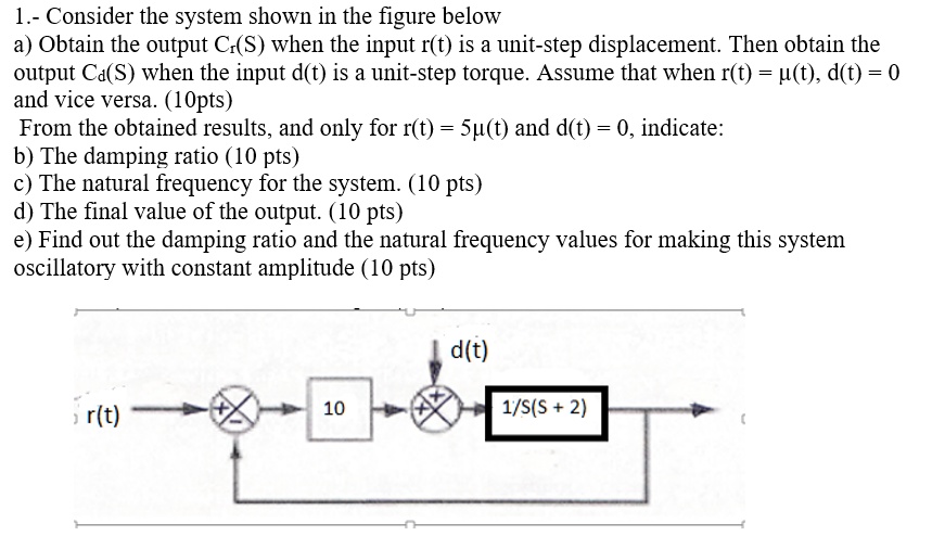 SOLVED: 1.- Consider the system shown in the figure below a) Obtain the output Cr(S) when the ...