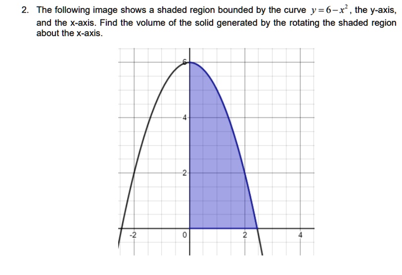 SOLVED: The following image shows a shaded region bounded by the curve y=6-x the Y-axis and the ...