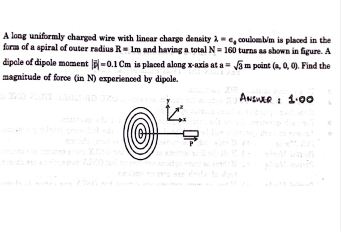 A long uniformly charged wire with linear charge density λ = ϵ0 coulomb/m is placed in the form ...