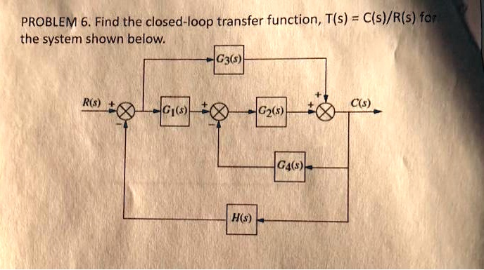 Solved Problem 6 Find The Closed Loop Transfer Function Ts Csr