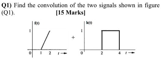 q1 find the convolution of the two signals shown in figure q1 15 marks 6t 51435