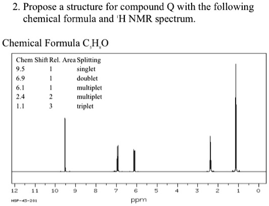 SOLVED: Propose a structure for compound Q with the following chemical ...
