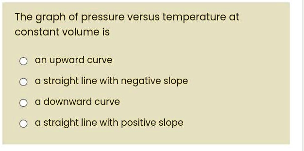 SOLVED: The graph of pressure versus temperature at constant volume is an upward curve a ...