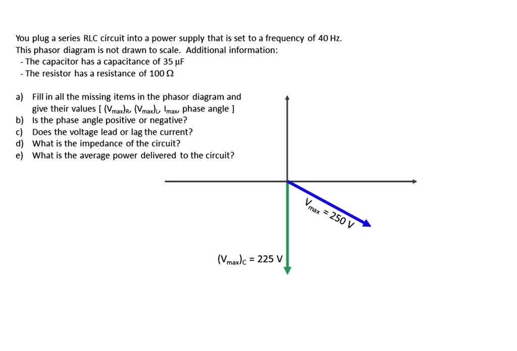 SOLVED: You plug a series RLC circuit into a power supply that is set ...