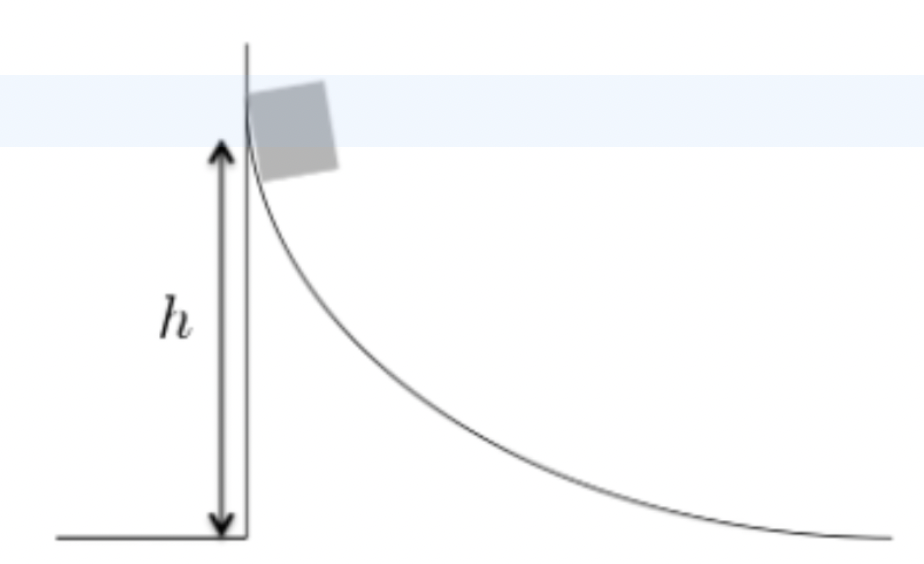 SOLVED: A block slides down a curved ramp from rest at a height h above ...