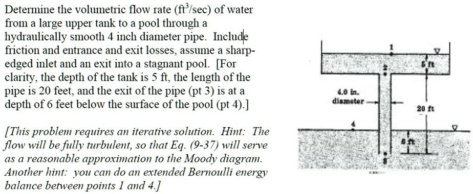 SOLVED: Determine the volumetric flow rate (ft/sec) of water from a large upper tank to a pool ...