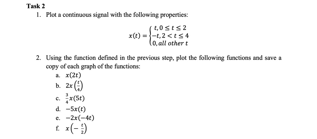 Solved Plot The Following Functions Using Matlab Have Them As Subplots In One Figure Include