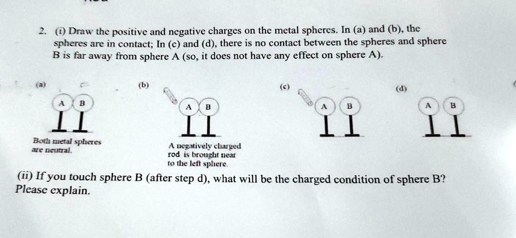 draw the positive and negative chargcs 0n the metal spheres in a and b ...
