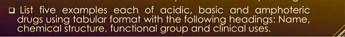 List five examples each of acidic, basic and amphoteric drugs using ...