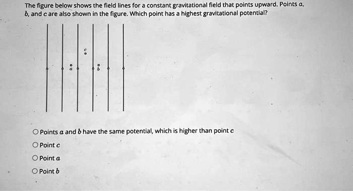 SOLVED: The figure below shows the field lines for a constant ...