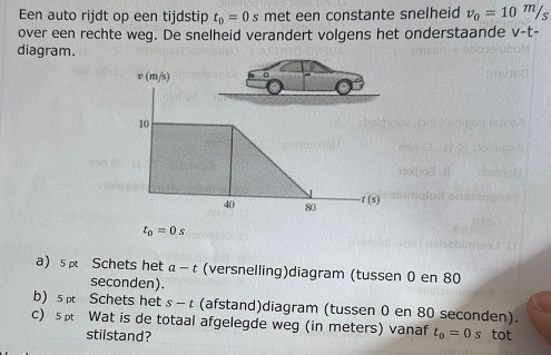 Een auto rijdt op een tijdstip t0=0 s met een constante snelheid v0=10 ...