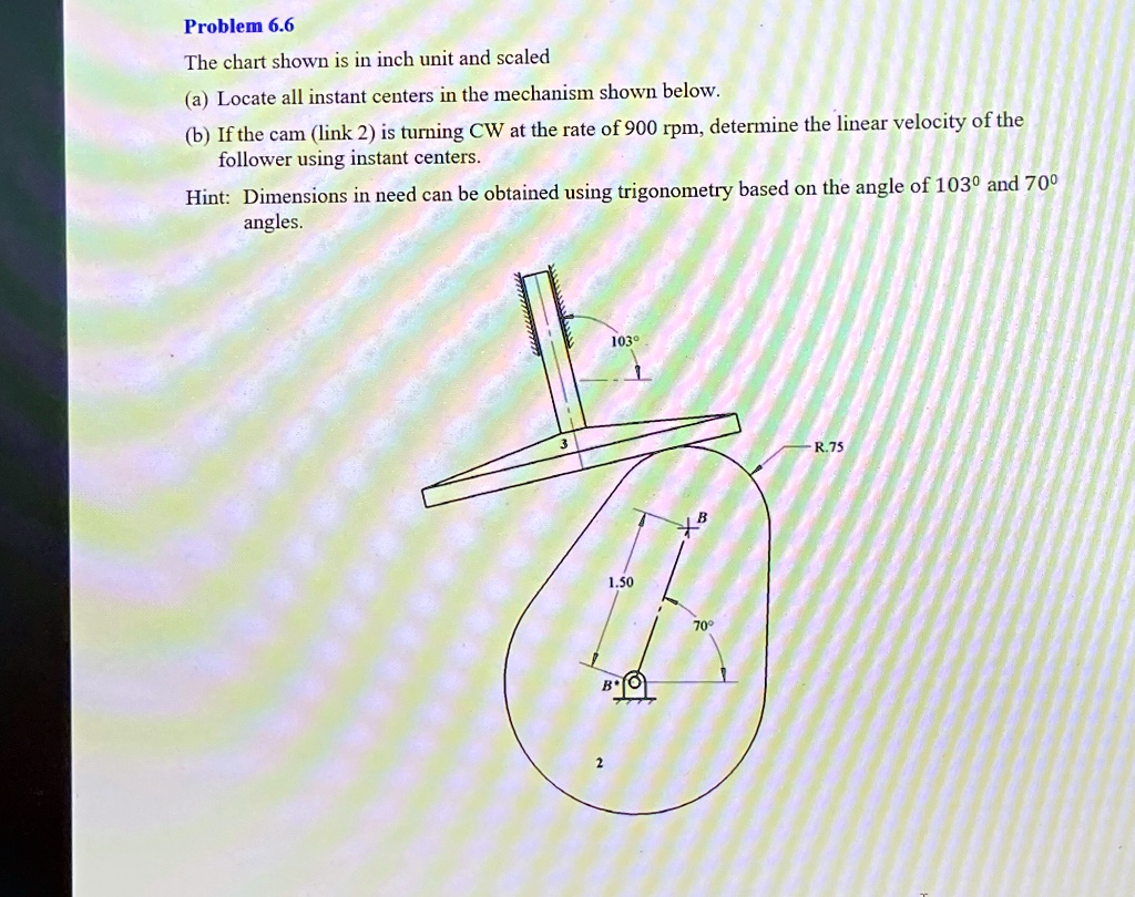 Problem 6.6 The chart shown is in inch unit and scaled (a) Locate all ...