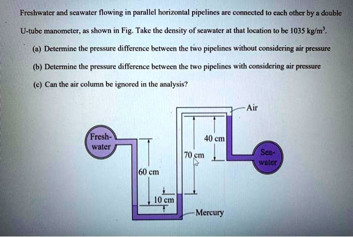 SOLVED: Freshwater and seawater flowing in parallel horizontal pipelines are connected to each ...
