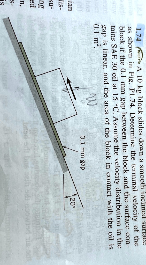 1.74 White A 10 kg block slides down a smooth inclined surface as shown in Fig. P1.74. Determine ...