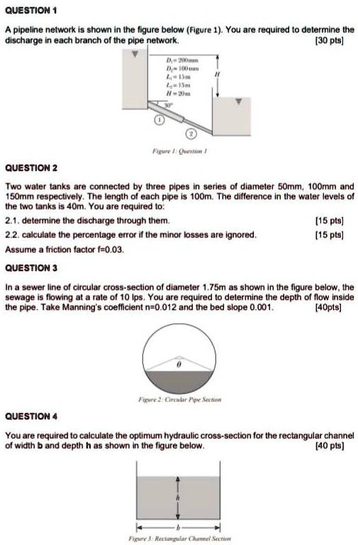 QUESTION 1 A pipeline network is shown in the figure below (Figure 1 ...