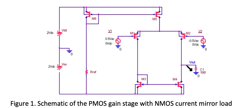 Vdd 2Vdc 0 M6 V1 M1 0.5Vac 0Vdc 0 M5 Vss 2Vdc Rref M3 M4 V2 M2 -0.5Vac ...
