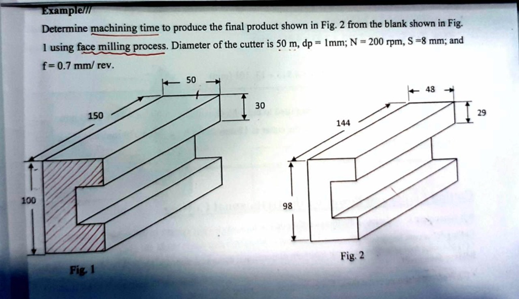 Example: Determine machining time to produce the final product shown in ...