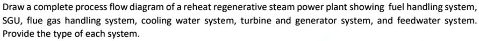 SOLVED: Draw a complete process flow diagram of a reheat regenerative ...